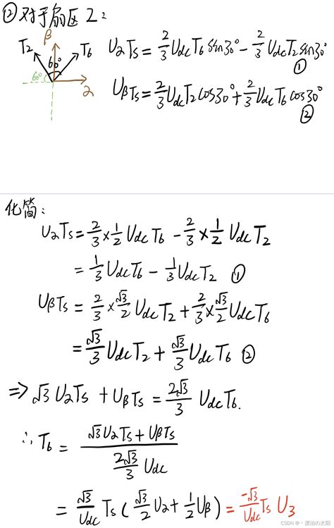 【电机控制算法】svpwm算法的实际工程实现（基于simulink与stm32外设场景的仿真）stm32 Svpwm Csdn博客