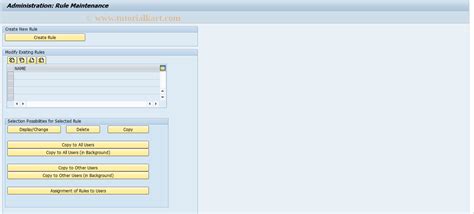 FCOM RULE PDV SAP Tcode Rule For Profit Center Variances Transaction Code