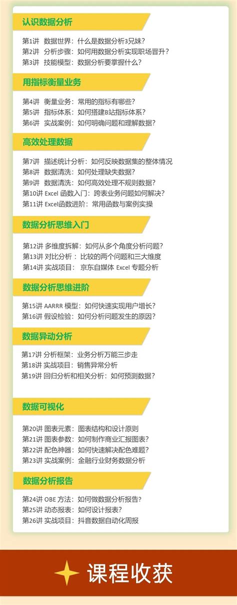 哔哩哔哩 bilibili