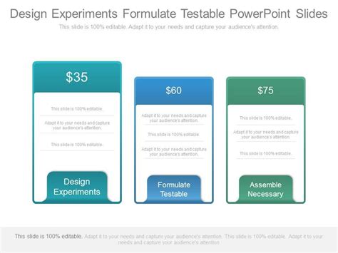 Design Experiments Formulate Testable Powerpoint Slides