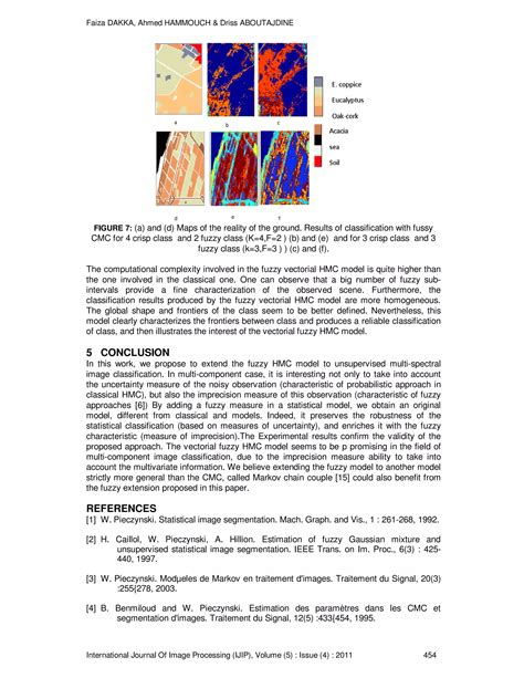 Unsupervised Multispectral Image Classification By Fuzzy Hidden Markov