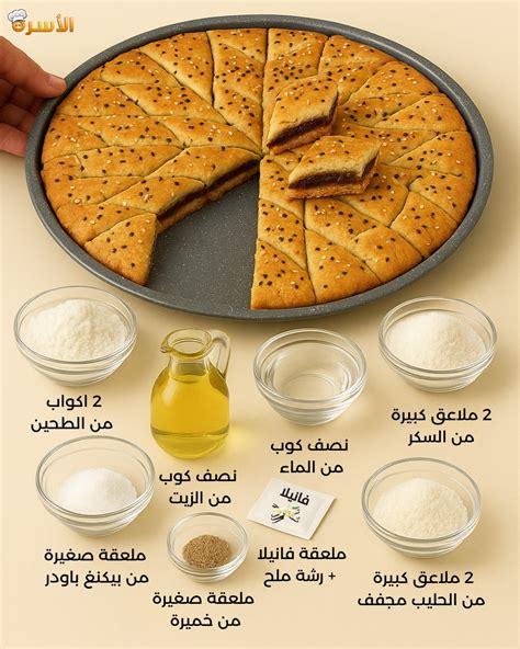 الأسرة حلوى التمر بدون بيض ولا زبدة بطريقة سهلة ومضمونة المقادير نصف كوب من الماء نصف كوب من