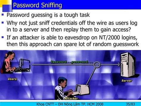 module3 systemhacking pdf