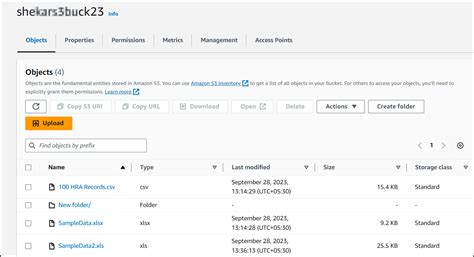 Lakehouse Missing Files In S3 Microsoft Fabric Community