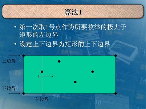 王知昆：《浅谈用极大化思想解决最大子矩形问题》 Csdn博客
