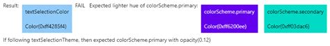 Colorscheme Theme Quality Issues Gaps In Completeness And Inconsistencies · Issue 65782