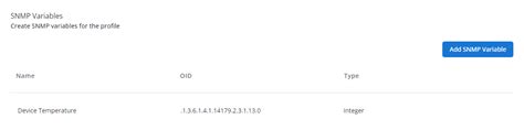 Snmp Profiles