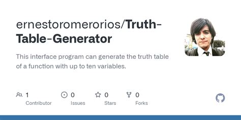GitHub Ernestoromerorios Truth Table Generator This Interface Program Can Generate The Truth