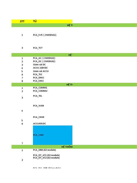 Pca Quan Ly Thiet Ke Xlsx Pdf