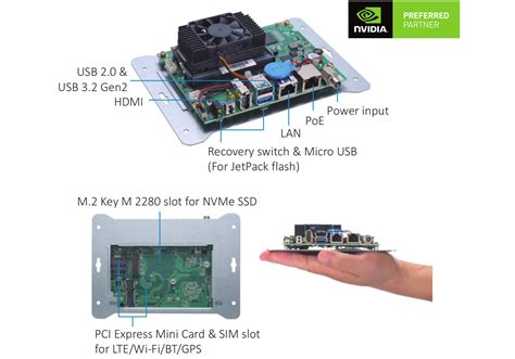 axiomtek aie110 xnx — это доступный по цене комплект для разработчиков