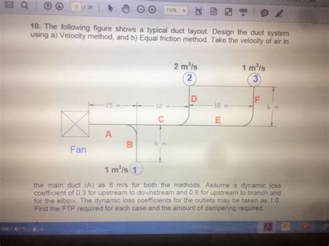 Solved The Following Figure Shows A Typical Duct Layout