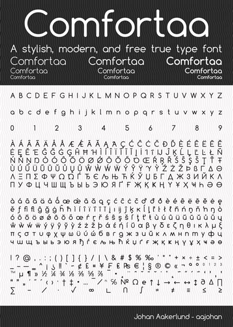 Comfortaa Font By Johan Aakerlund Fontspace