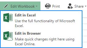 Excel Co Authoring Vs Shared Workbook Which One Saves More Time