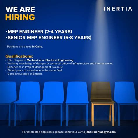 Yasser Mohamed On Linkedin Hiring Mepengineering Mepjobs Egyptians