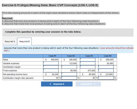 solved exercise 6 11 algo missing data basic cvp concepts [lo6 1