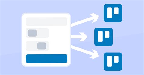 Create New Trello Cards From Online Form Responses