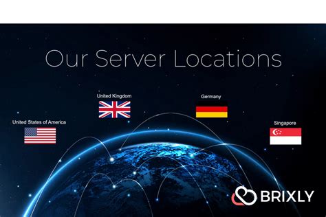 Web Hosting The Importance Of Server Location Brixly