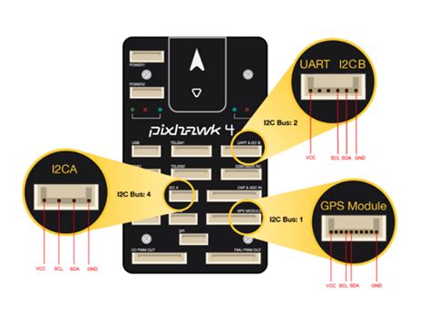 Matlab Simulink Reading Accelerometer Values From An I2c