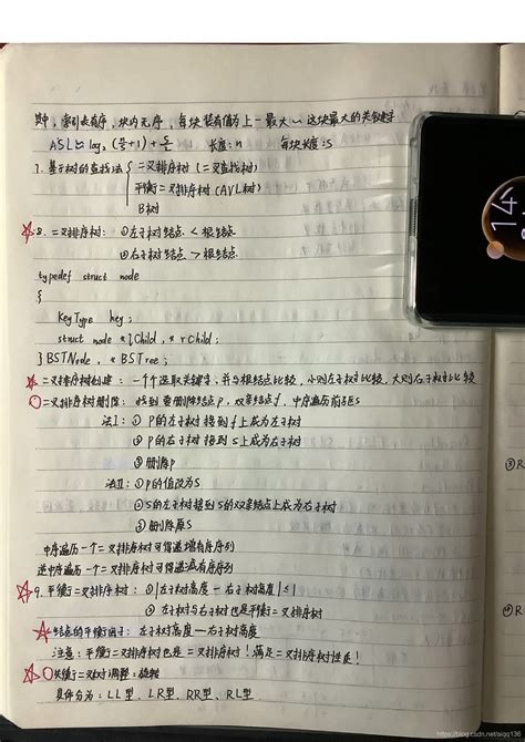 《数据结构》速成 数据结构速成 csdn博客