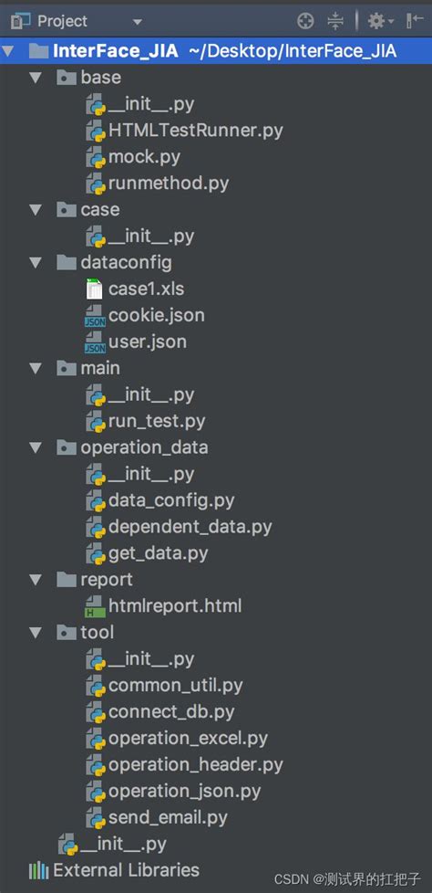 Pythonrequestsunittestexcel搭建接口自动化测试框架pythonunittestre进行接口测试接口测试