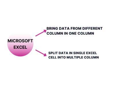 Split Data In Single Excel Cell Into Multiple Columns And Get Reverse Work Upwork