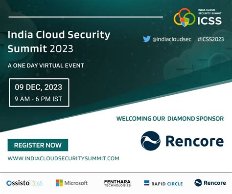 Sharath Manuel On Linkedin Cloudsecurity Azuresecurity M365