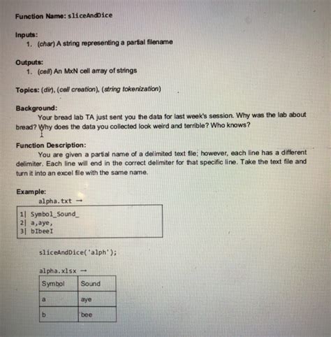 Solved Function Name Sliceanddice Inputs 1 Char A