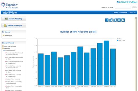 Market Intelligence Report Template