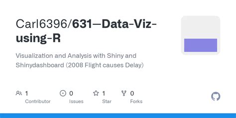 Github Carl6396631 Data Viz Using R Visualization And Analysis With Shiny And