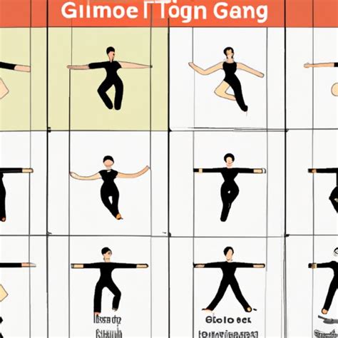 What Is Griddy Dance Exploring The Origins Steps And Benefits Of This Unique Style The