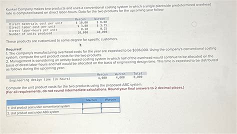 solved kunkel company makes two products and uses a
