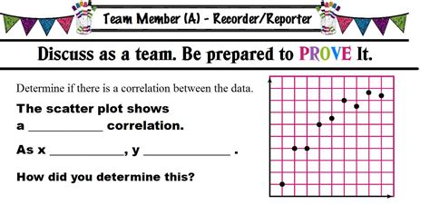 Rockstar Math Teacher ★ 8th Grade Math Unit 4a Bivariate Data