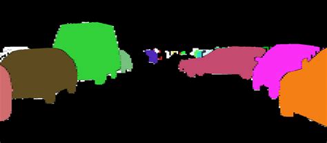 Qualitative Analysis Of Semantic Stixels Instance Baseline And