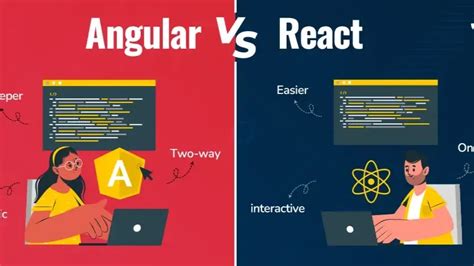 how to choose between react and angular