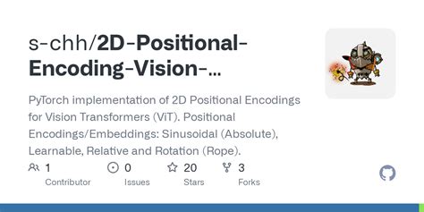 Github S Chh 2d Positional Encoding Vision Transformer Pytorch Implementation Of 2d