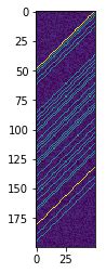 Image Line Detection In Specific Direction Python Stack Overflow