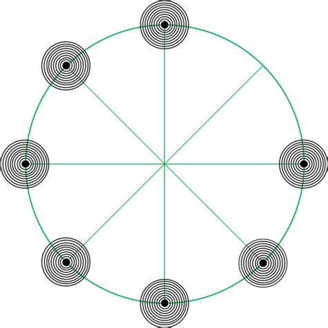 Characteristic Diagram Of The 10n − 9 Algorithm Download Scientific