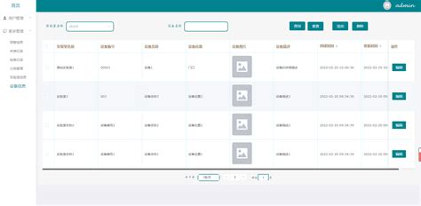 基于php实现的实验室安全系统设计与实现 Csdn博客