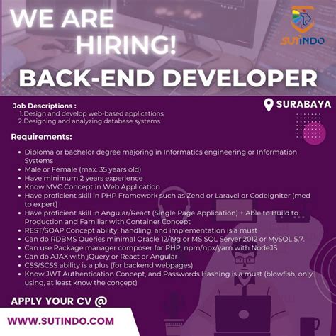 Backend Developer Sutindo Group Ika Um