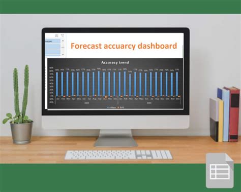Forecast Accuracy Analysis Etsy