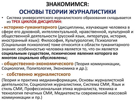 Основы теории журналистики - презентация онлайн