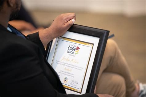 Codecrew On Linkedin Gritgrindcode Computerscience Tech