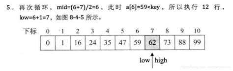 2 查找 顺序查找之 二分查找（折半查找），算法复杂度o logn 折半查找算法复杂度推递式 csdn博客