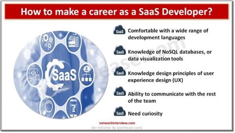 how to make a career as a saas developer network interview