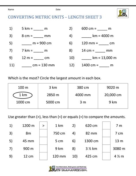 Metric Conversion Worksheet Worksheets Library