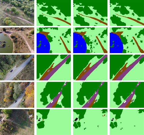 Figure From Forest Inspection Dataset For Aerial Semantic Segmentation And Depth Estimation