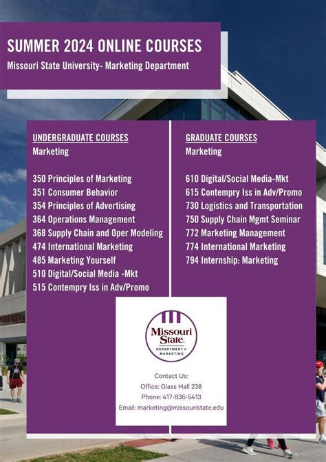 Marketing Marketingdepartment Summer2024 Courses Online Cob Msu