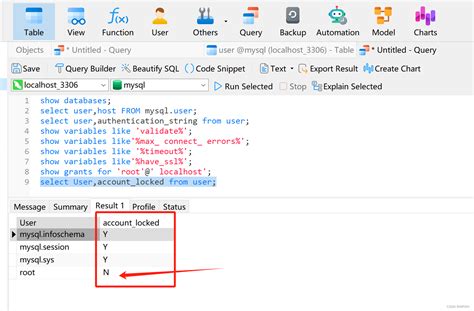 Mysql数据库等保测评20mysql等保测评 Csdn博客