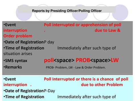 ict in election management jammu and kashmir saleem khan ppt download