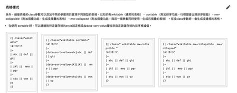 研究窗口无法缩放 故障反馈 MarginNote 中文社区